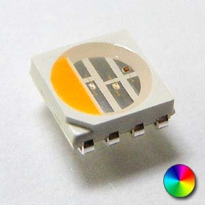 SMD LEDs in allen Größen